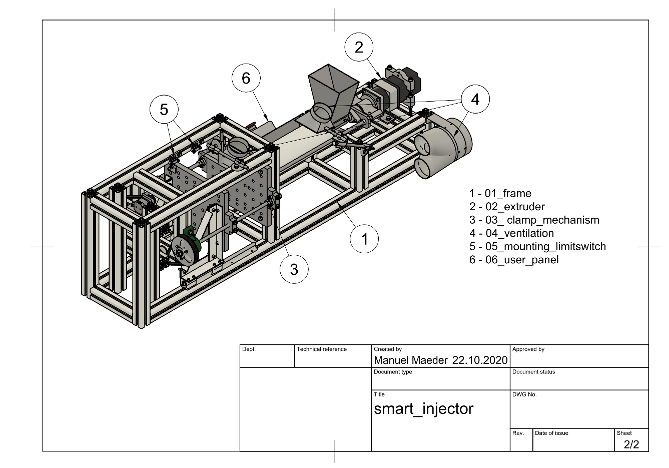 Automated Injection Molding Machine for Plastic Recycling : 5 Steps ...