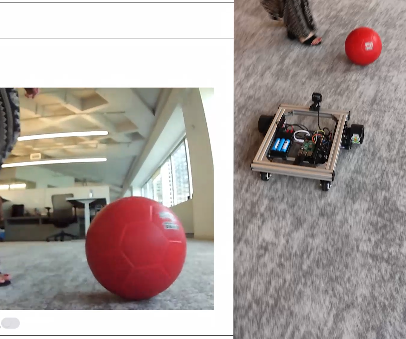Make a Robot Follow a Ball Using Color Detection : 7 Steps (with ...