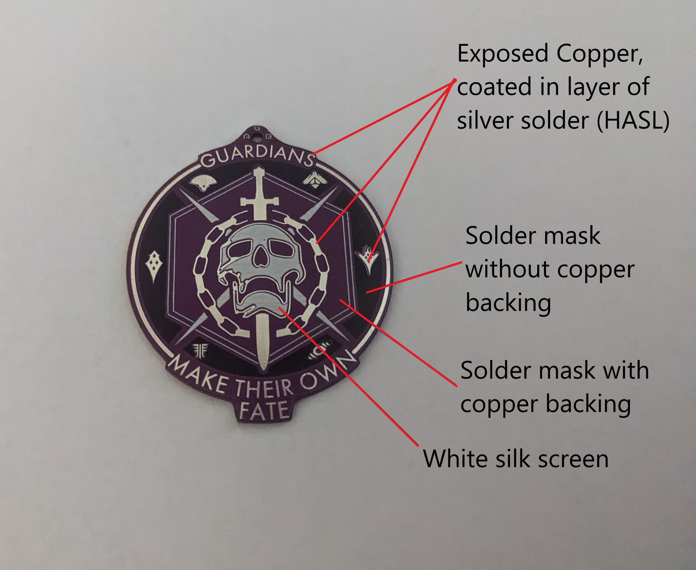 A Guide to Artistic PCB's : 13 Steps (with Pictures) - Instructables