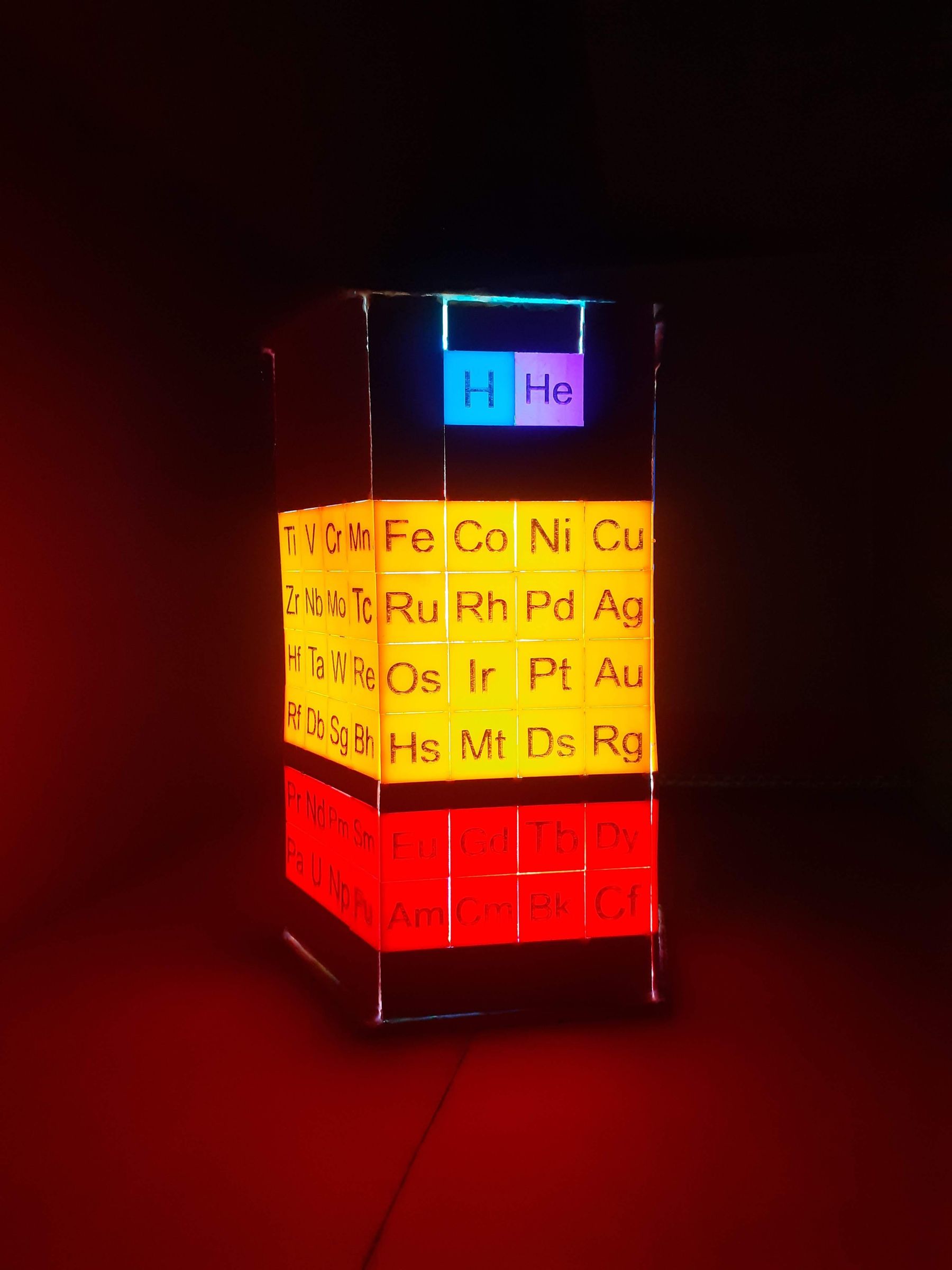 Periodic Table Lamp : 7 Steps (with Pictures) - Instructables