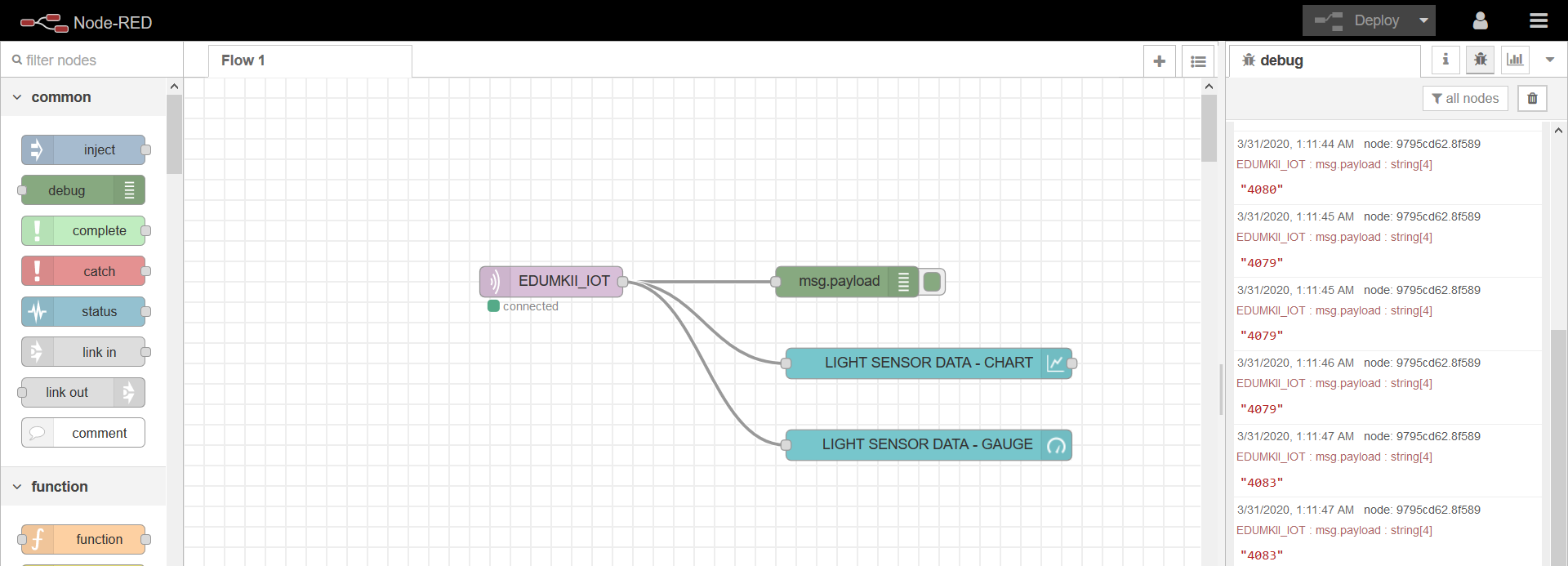IoT: Visualizing Light Sensor Data Using Node-RED : 7 Steps - Instructables
