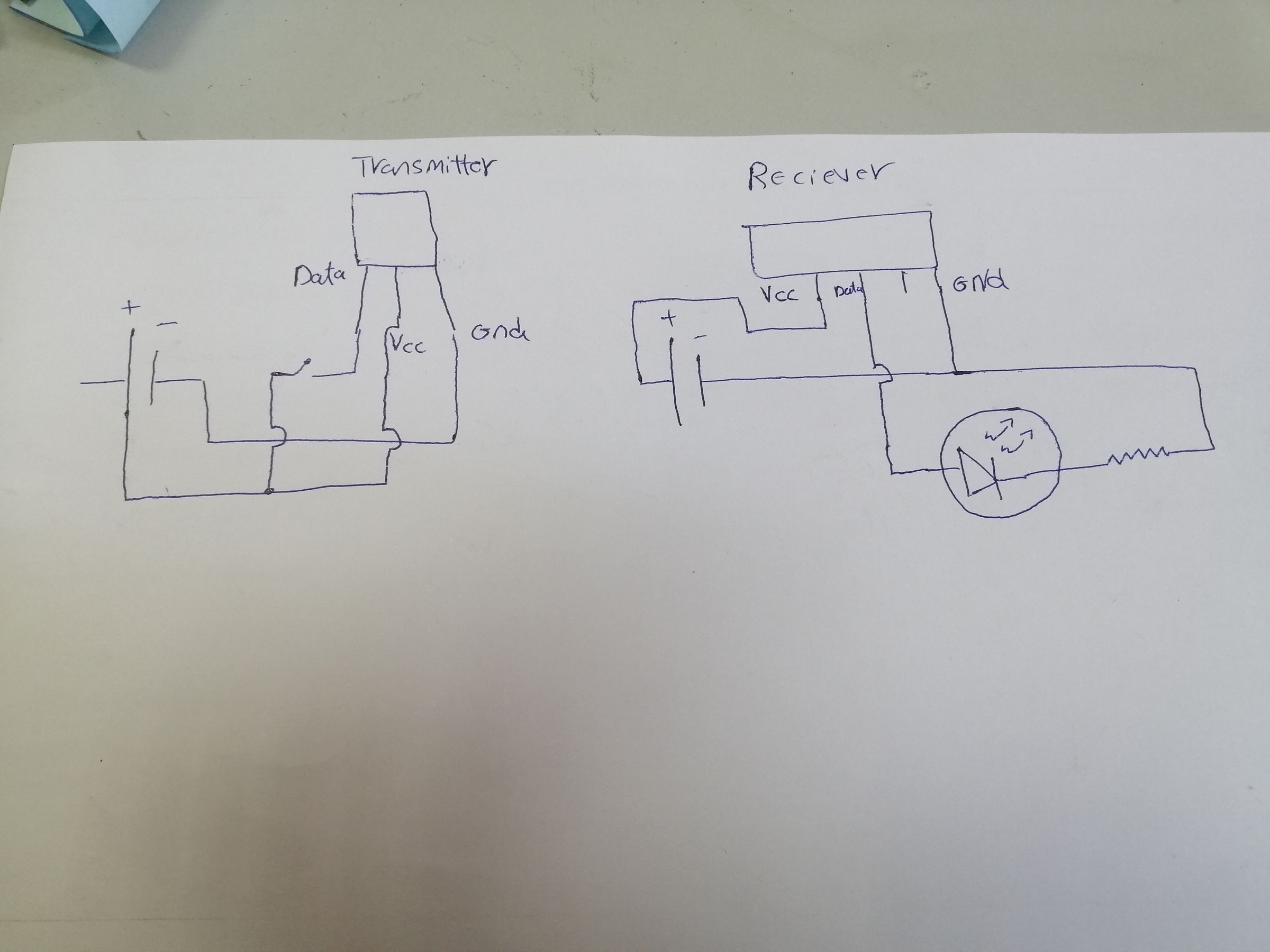 How to Test RF Transmitter and Receiver Before Programming - Instructables