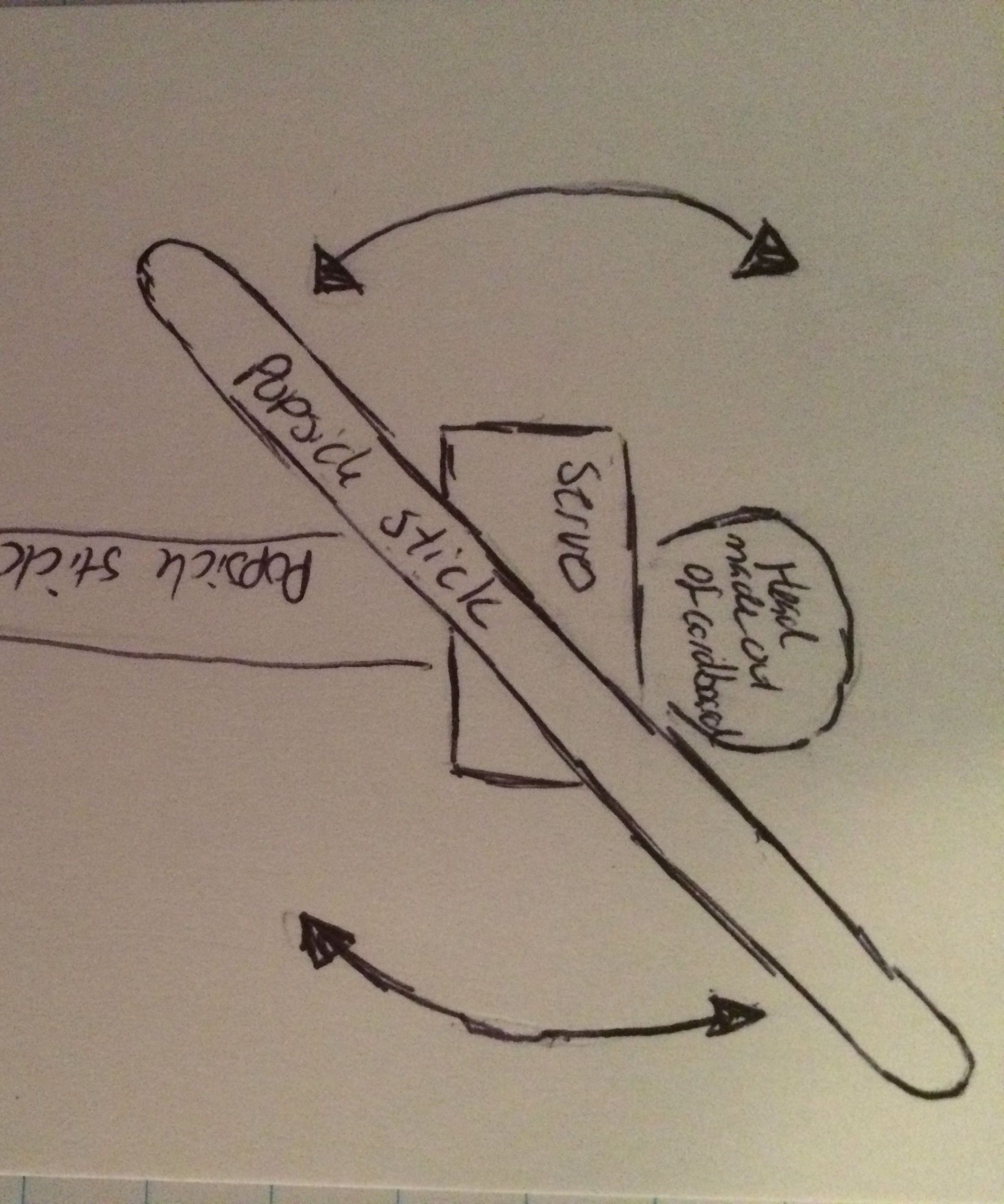 Making Snow Angels : 3 Steps - Instructables