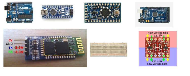 Remote Control Bluetooth Arduino Putty 4 Steps With Pictures Instructables