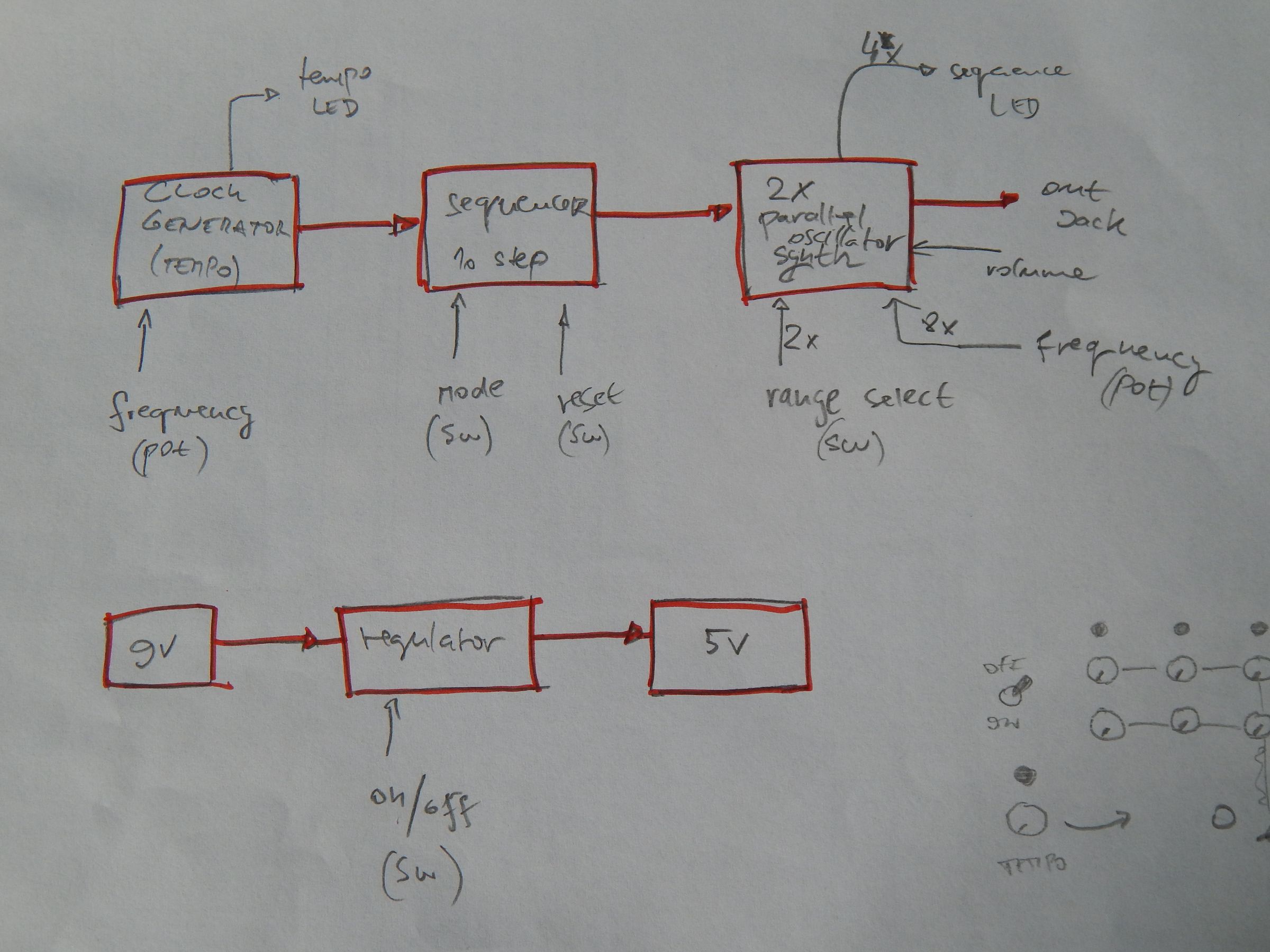 Parallel Sequencer Synth : 17 Steps (with Pictures) - Instructables