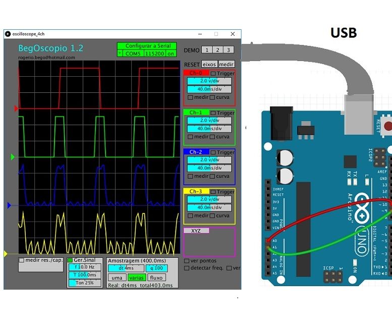 Pc Based Oscilloscope Using Arduino Full Electronics