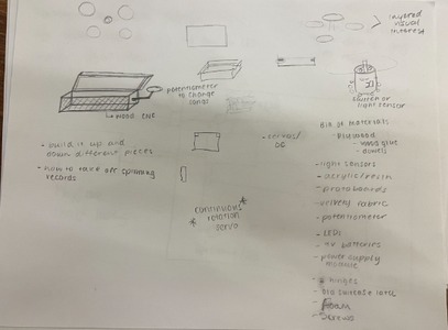 Digital Record Player Using Arduino and Processing : 7 Steps ...