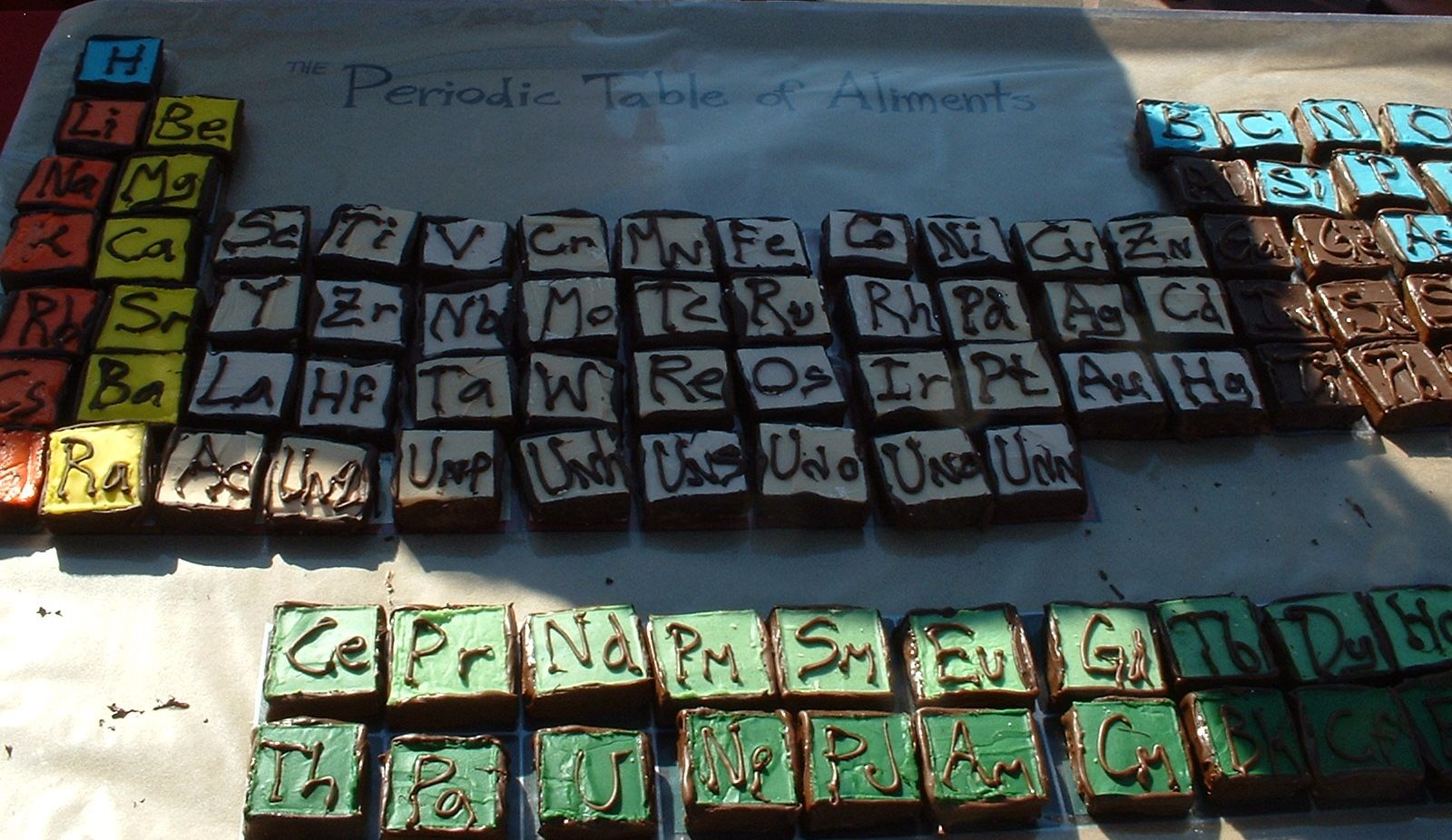 Cookie Periodic Table Aka. "The Periodic Table of Aliments" : 10 Steps ...