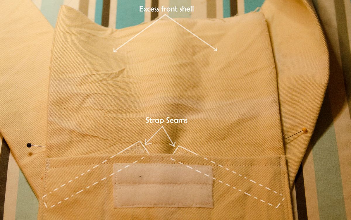 DIY 20# Weight Vest : 15 Steps (with Pictures) - Instructables