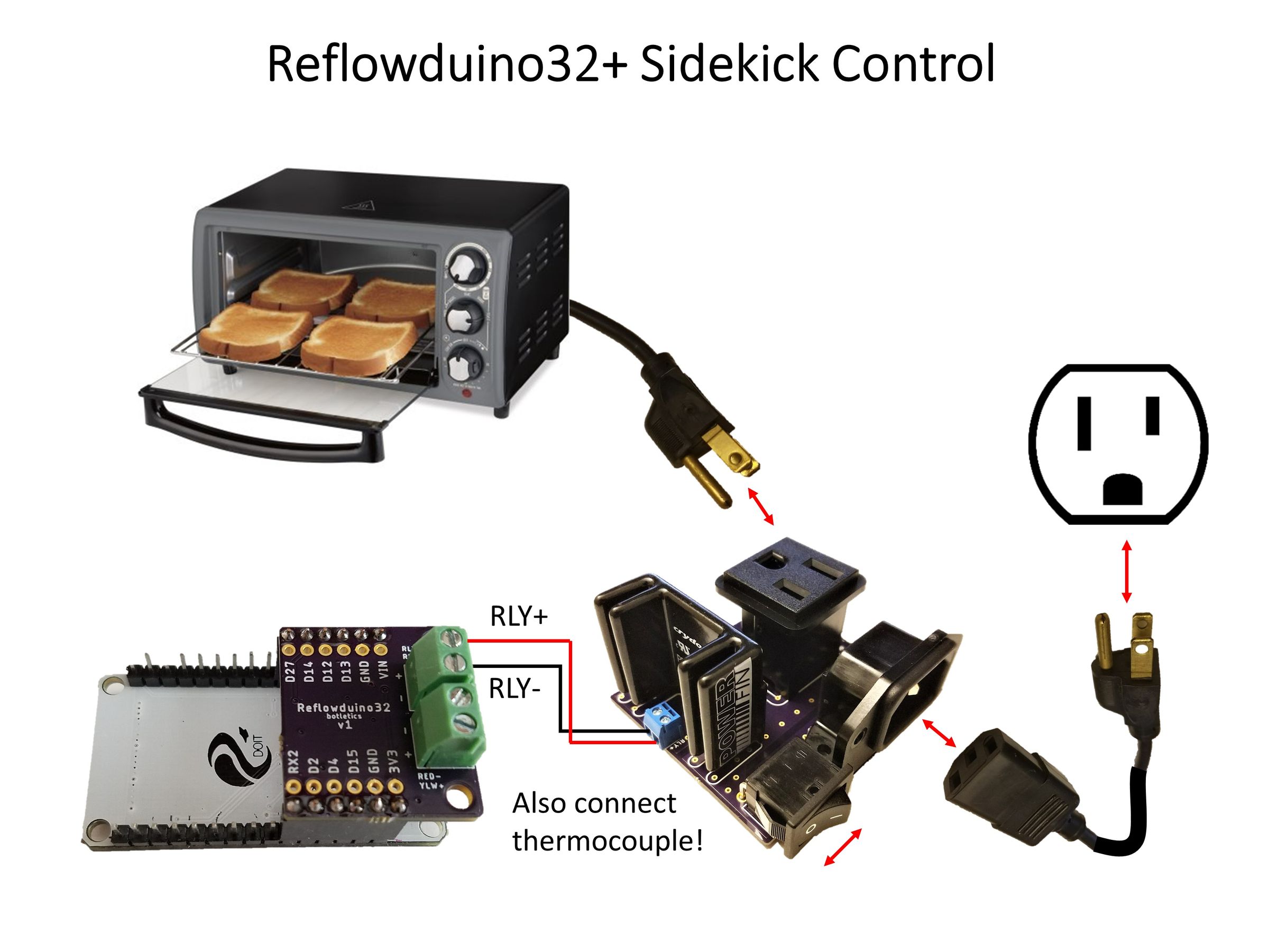 ESP32 Bluetooth Reflow Oven : 6 Steps - Instructables