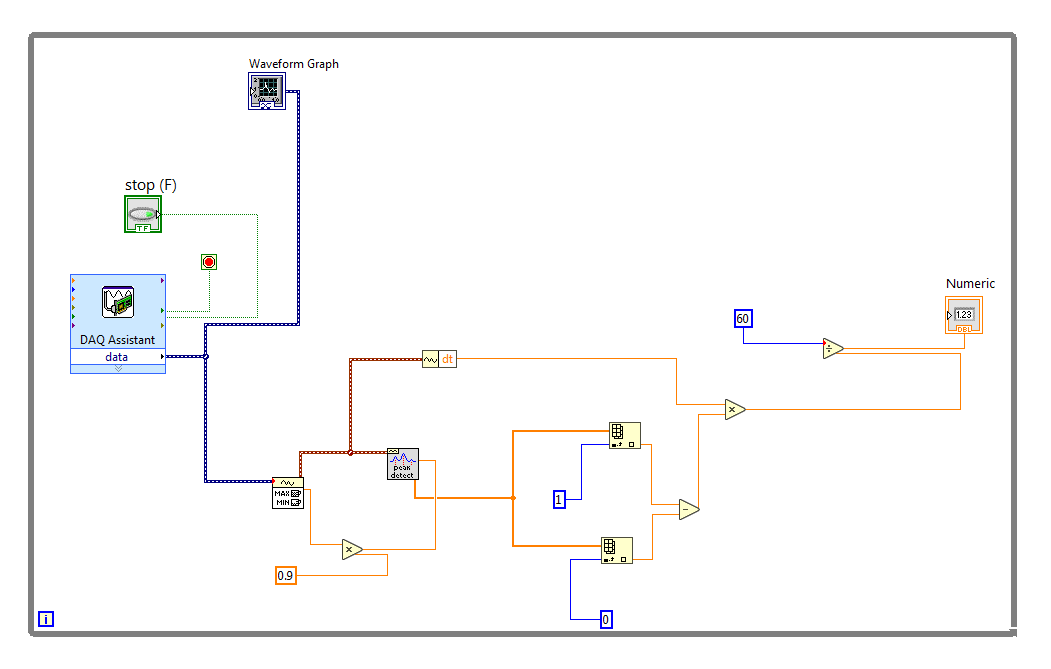 How to Build an ECG and Heart Rate Digital Monitor : 6 Steps ...