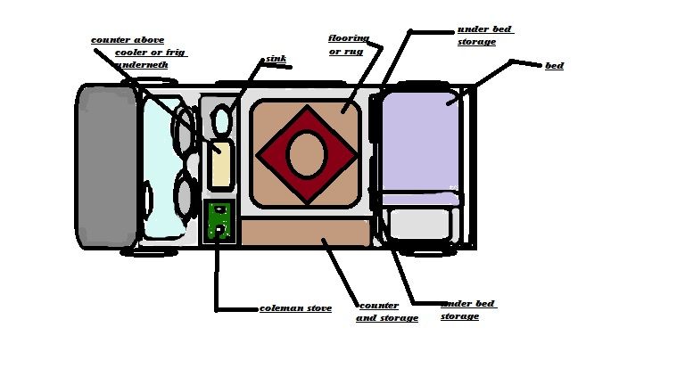 Van Turned Dorm Room, Complete With Bed and Desk : 10 Steps (with ...