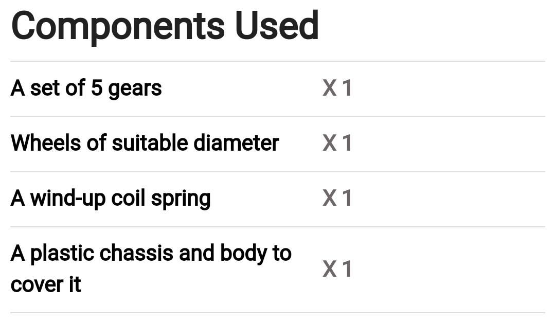A D.I.Y Pull-back Mini Racer Using Wind-up Spring : 4 Steps - Instructables