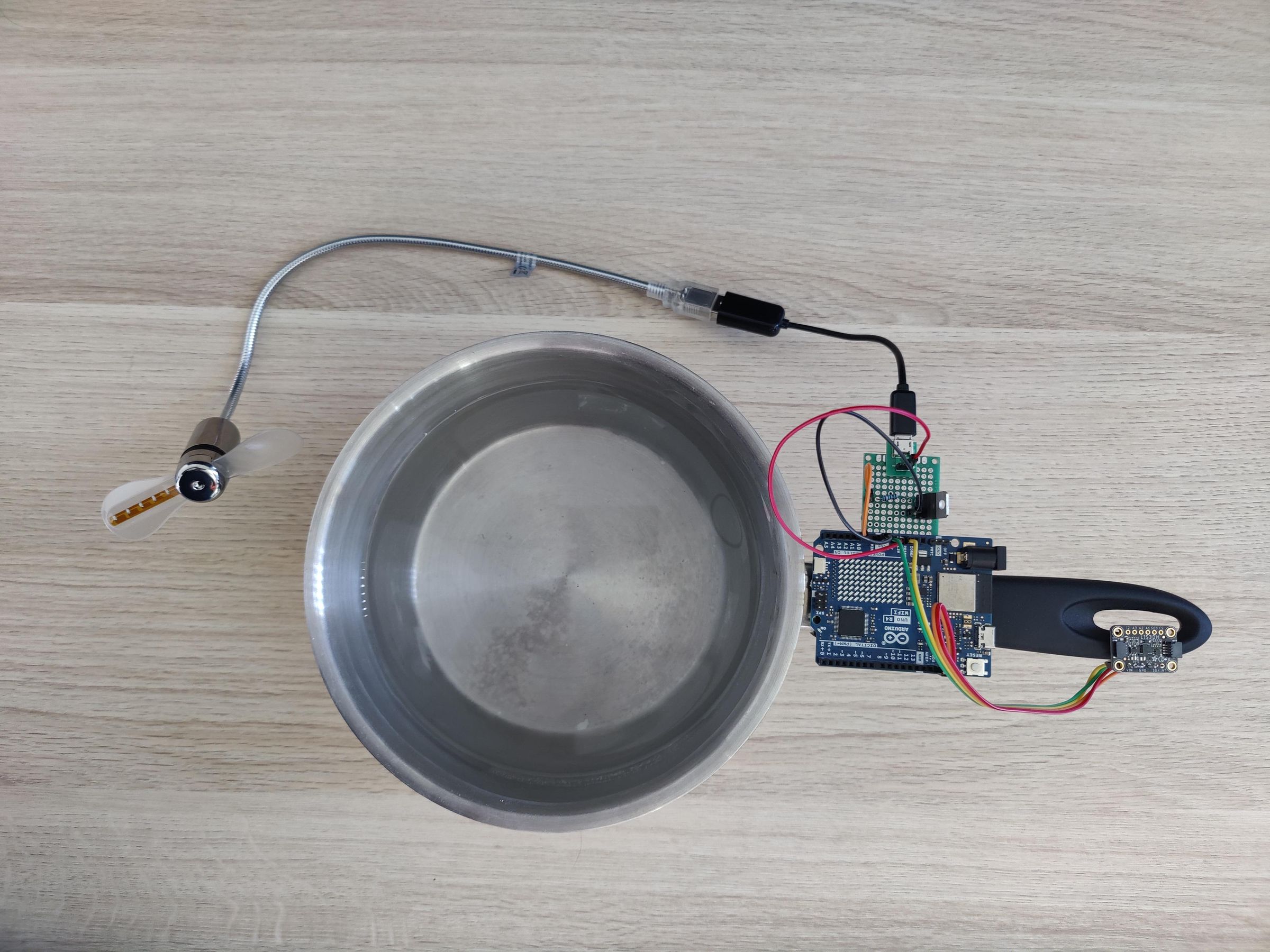 To Boil or Not to Boil? That Is the Question! : 4 Steps - Instructables