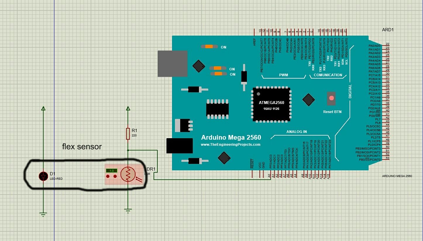 DIY Flex Sensor : 4 Steps - Instructables