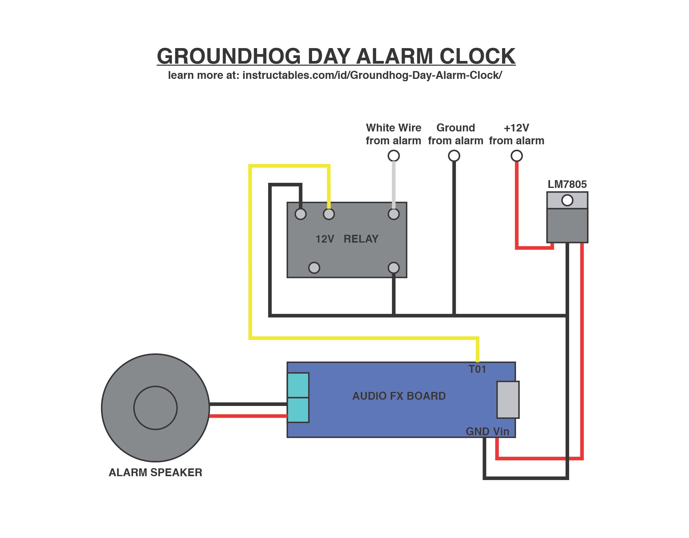 Groundhog Day Alarm Clock
