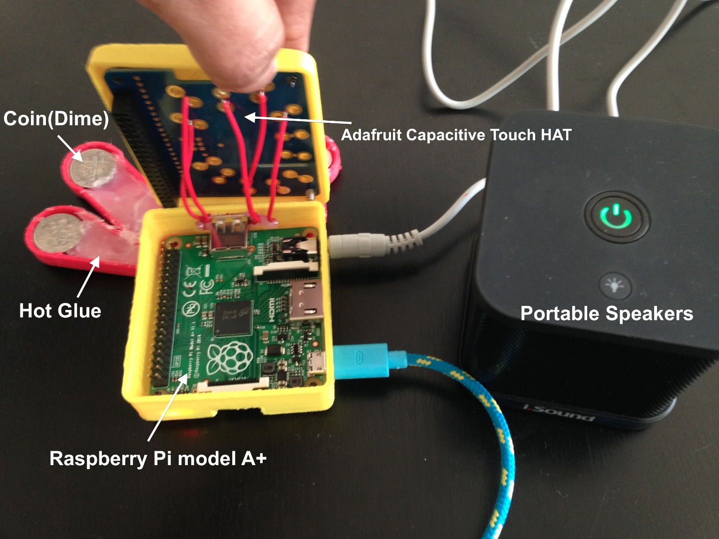 Raspberry Pi Music Fingers : 14 Steps (with Pictures) - Instructables