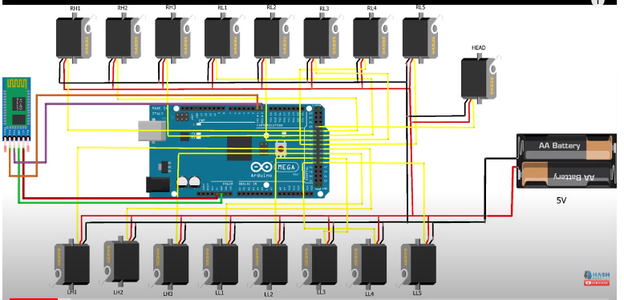 How To Make Arduino Based Humanoid Robot Humanoid Robot Dancing 5 Steps Instructables 