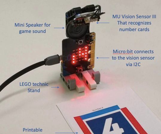 Mini "Guess the Number" Game Machine With Micro:bit : 10 Steps ...