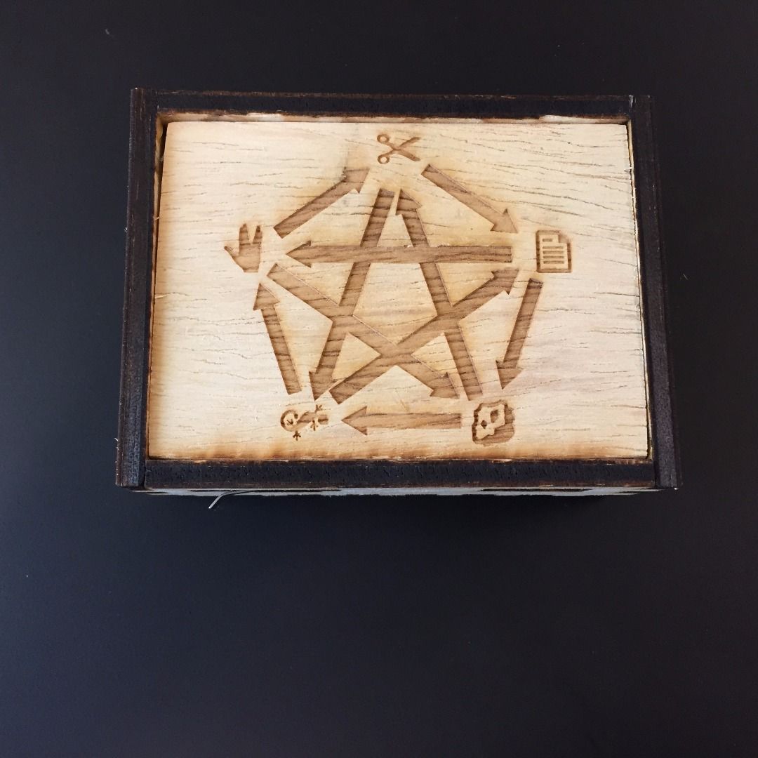Rock Paper Scissors Lizard Spock Desk Toy : 14 Steps (with Pictures ...