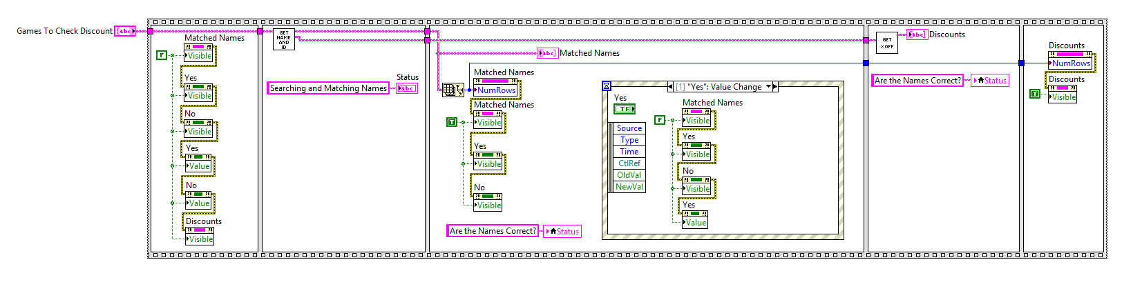 LabVIEW Tutorial: Game Discounts : 8 Steps - Instructables