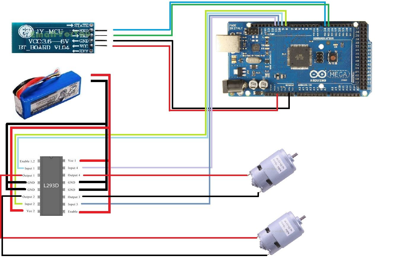 Arduino Bluetooth Car - Instructables