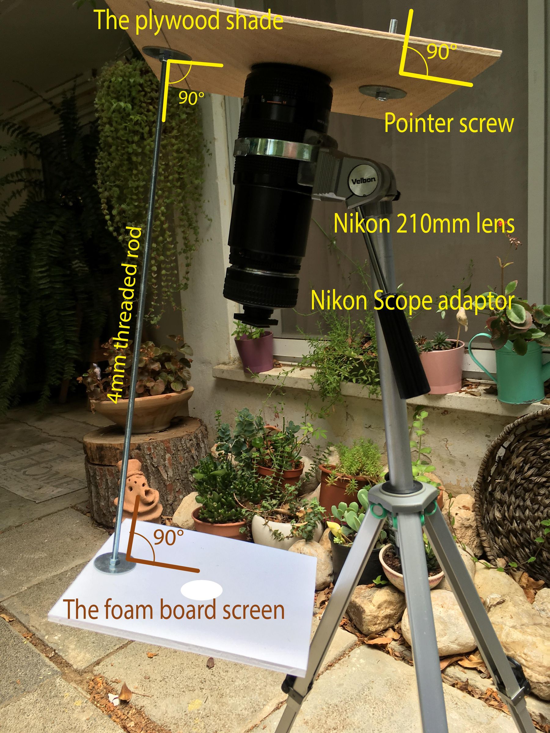 Sun Spotter Solar Eclipse Viewer : 6 Steps (with Pictures) - Instructables