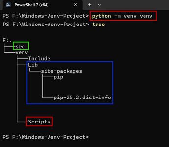 Python VENV Virtual Environment Tutorial on Windows for Absolute Beginners : 7 Steps - Instructables