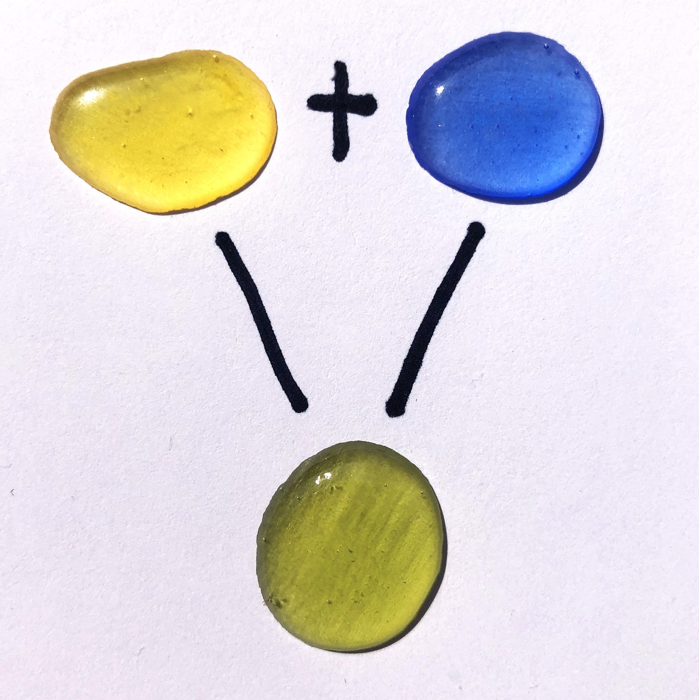 Resin Basics - How to Mix Resin Colors : 15 Steps (with Pictures ...