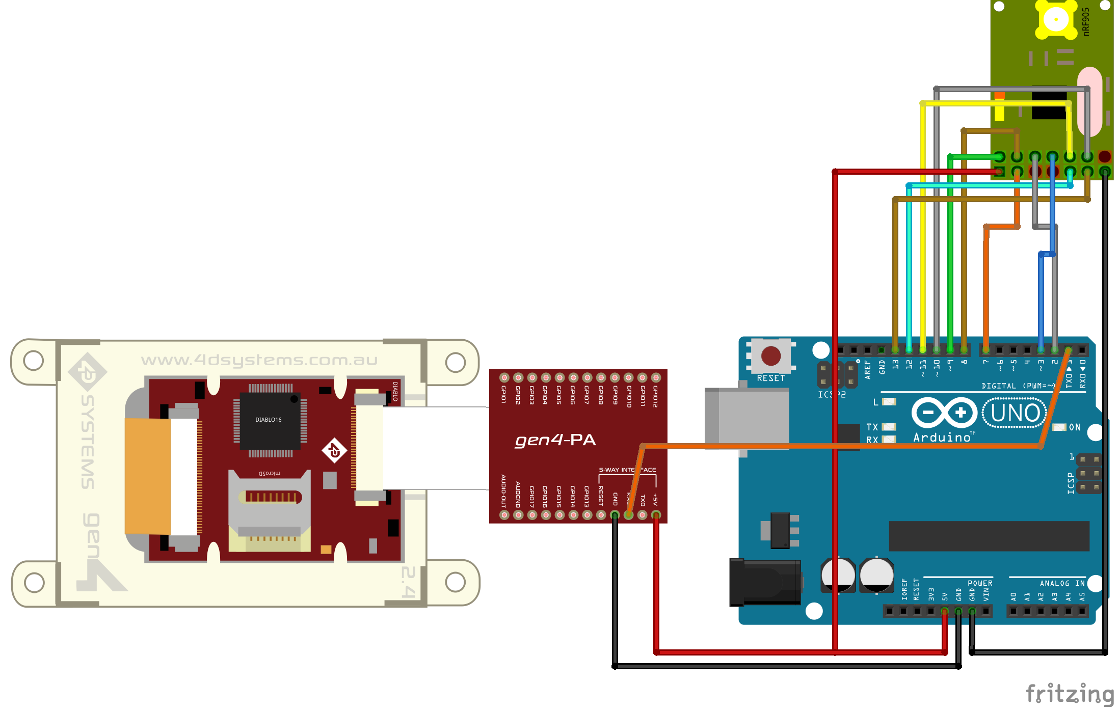 Survey Rover : 6 Steps - Instructables