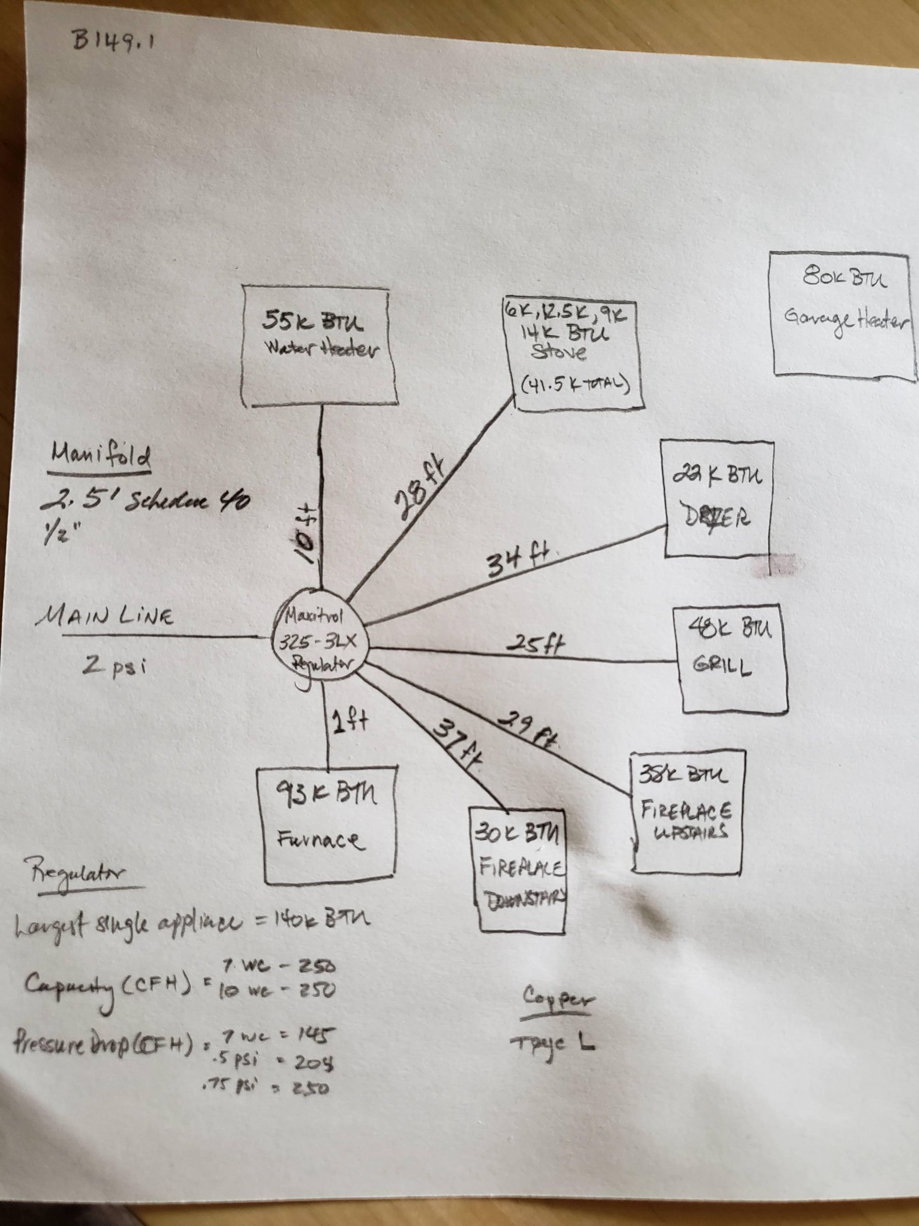 Installing a Garage Heater : 8 Steps - Instructables