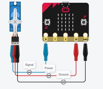 How to Code a Vault With Mircobit. : 5 Steps - Instructables