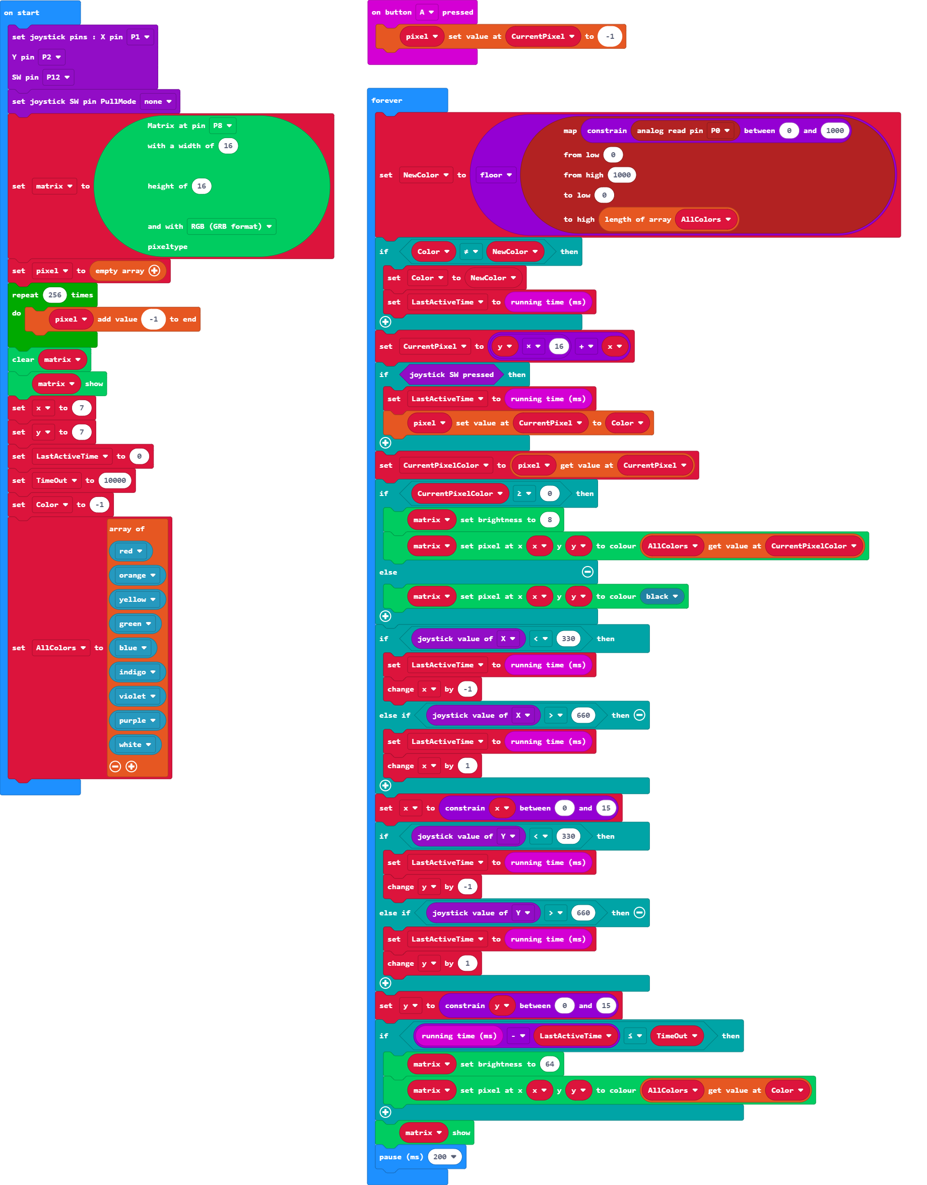 RGB LED Matrix Sketch (micro:bit Version) : 6 Steps (with Pictures ...