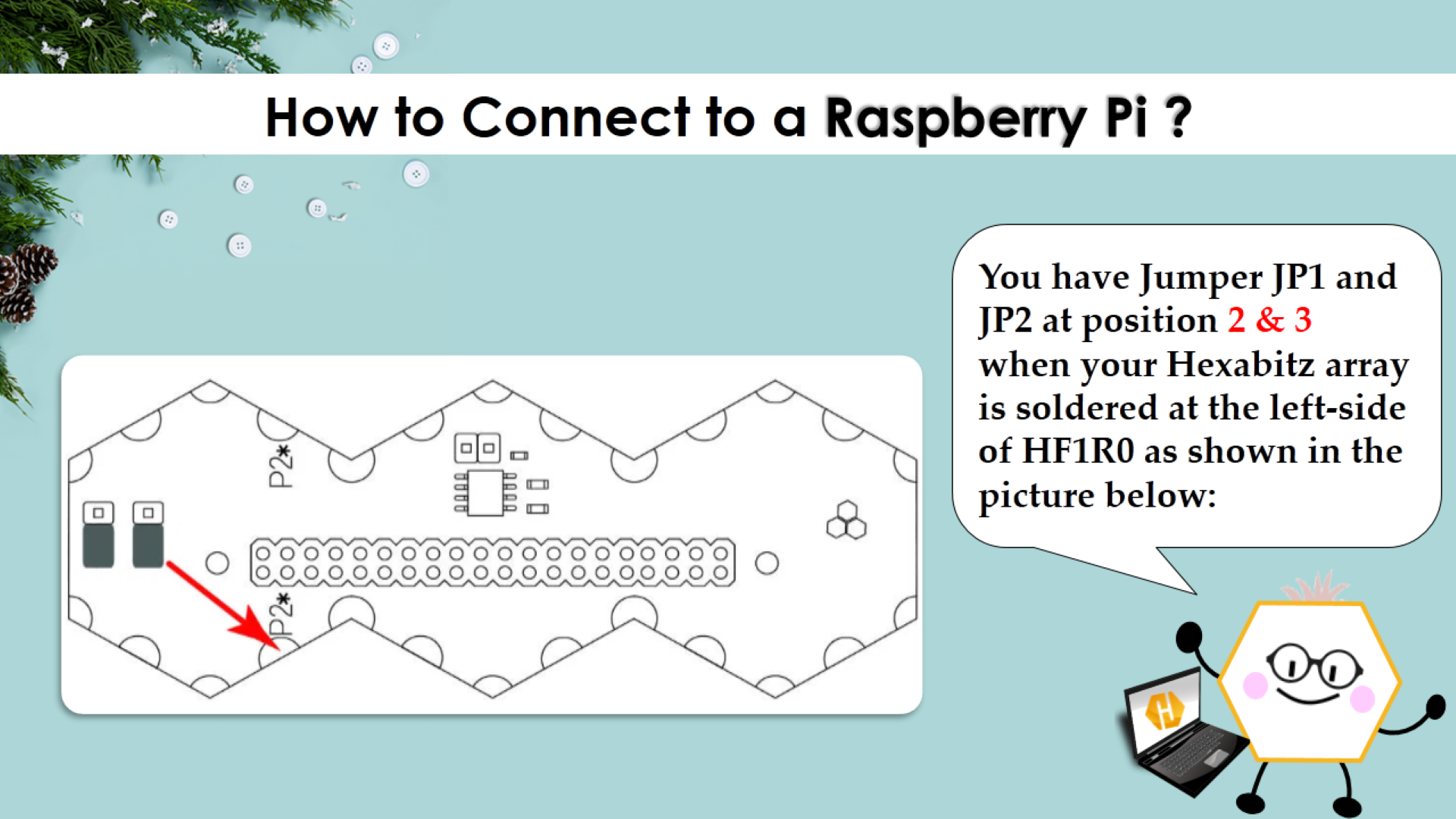 Fire Detection Using Raspberry Pi and Hexabitz Modules : 3 Steps - Instructables