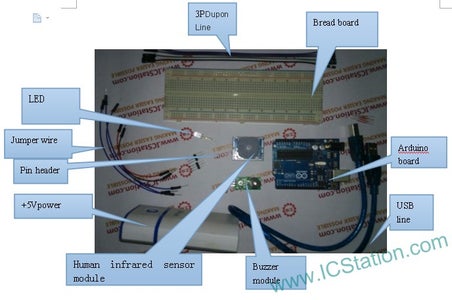 Human Body Induction Alarm Based on Arduino With Arduino UNO, Infrared ...