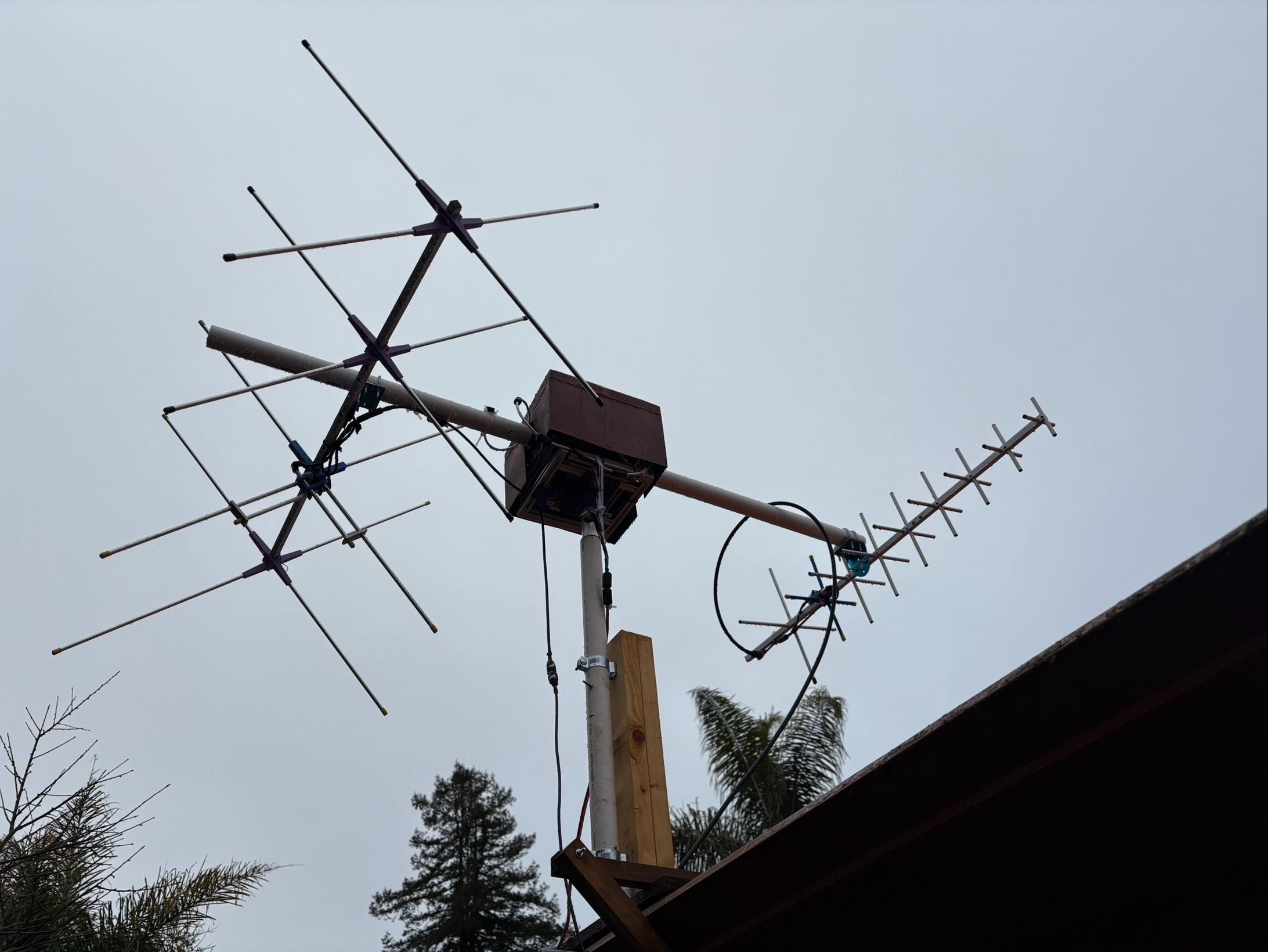 Satellite Antennas for Ham Radio With Switchable Circular Polarization ...