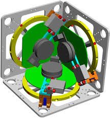 Free Wheel Inverted Pendulum Control : 7 Steps - Instructables