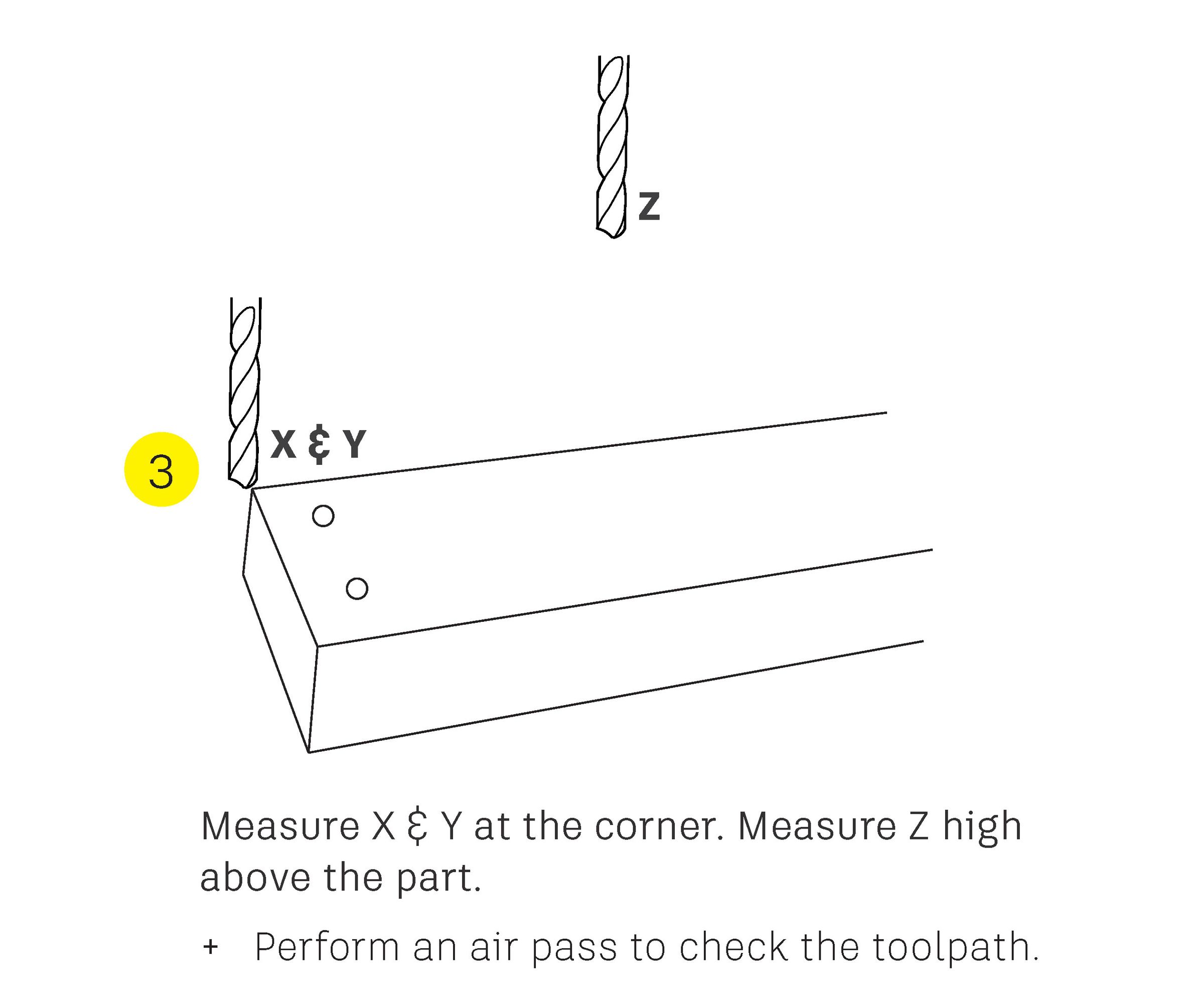 Workholding and Offsets - Instructables