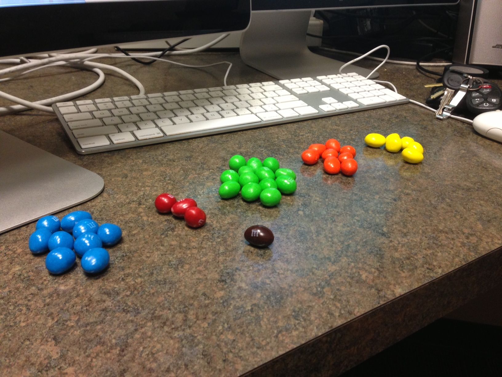 Doughnut Chart Tutorial : 10 Steps - Instructables