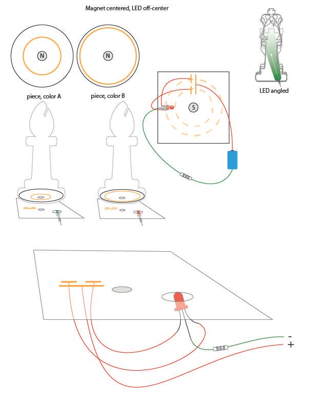 Wood LED Chess : 14 Steps (with Pictures) - Instructables