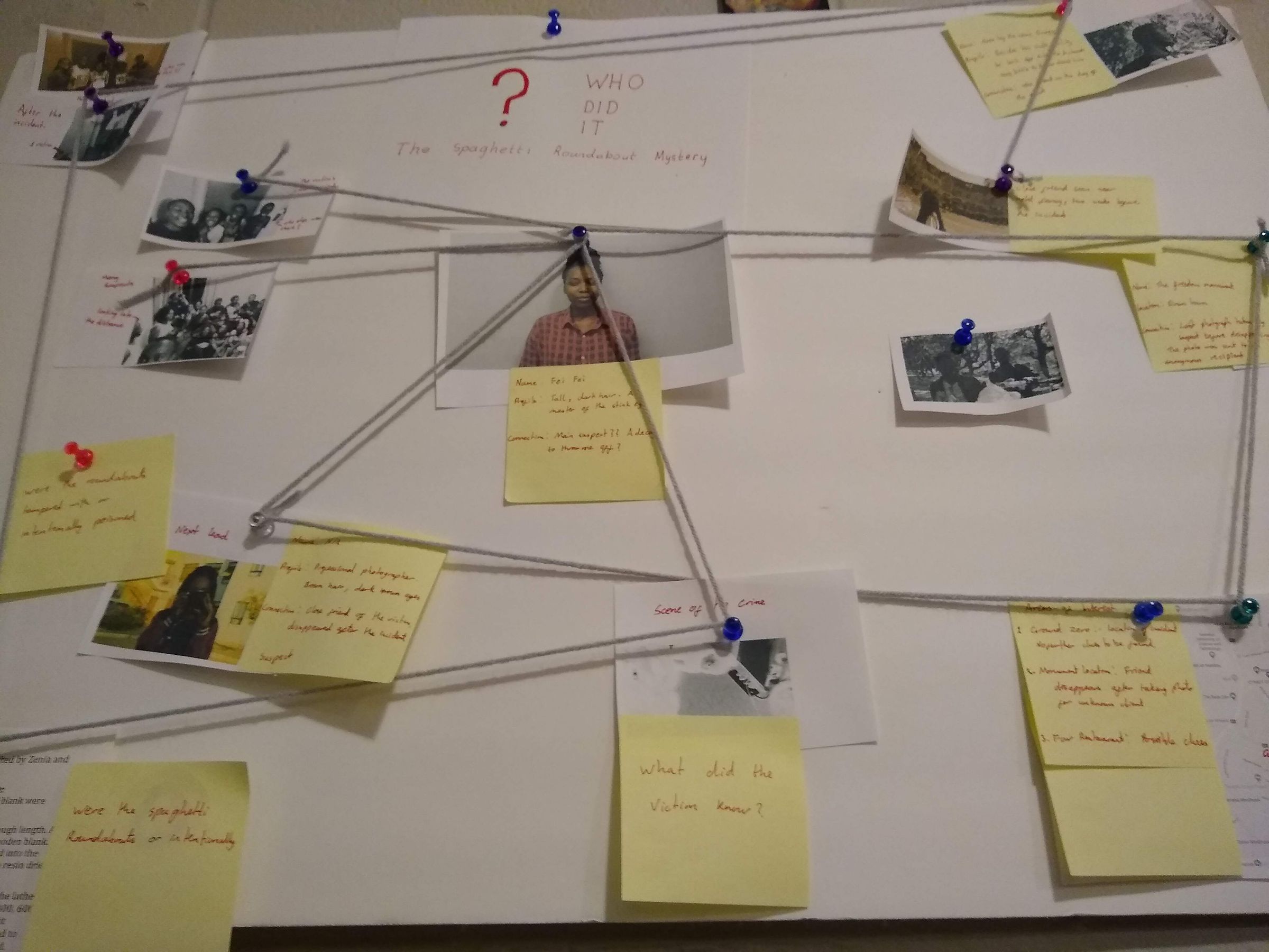 How to Make a Cool Detective Board : 7 Steps - Instructables