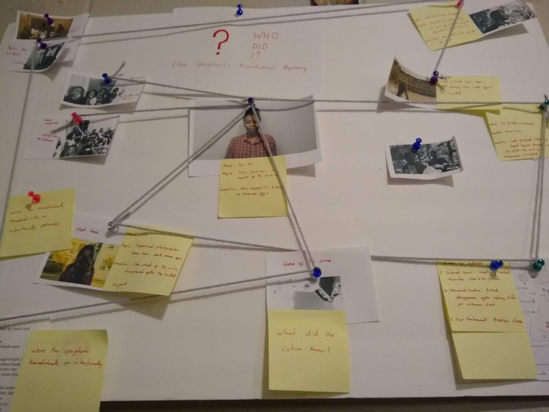 How to Make a Cool Detective Board : 7 Steps - Instructables