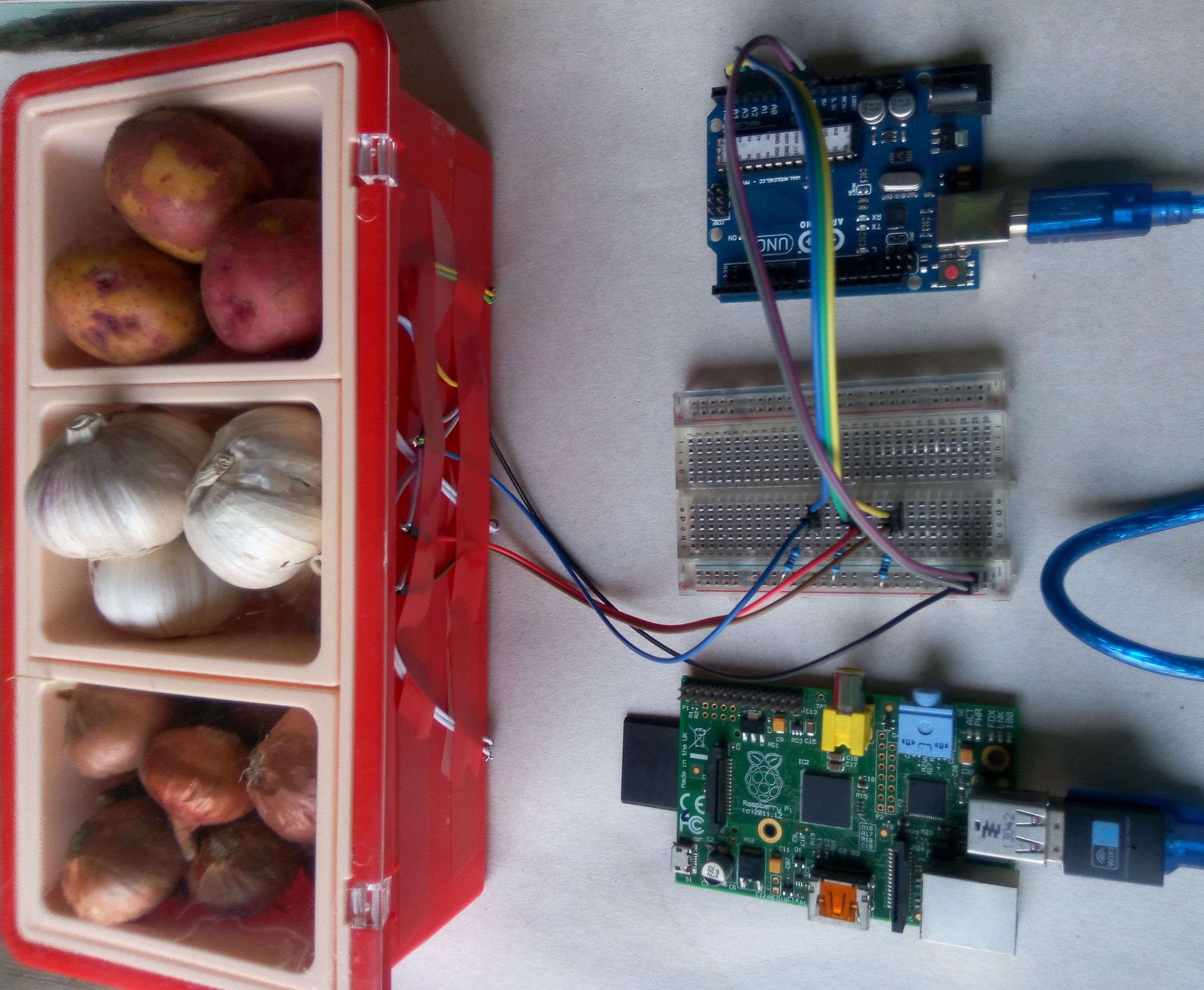 Smart Pantry With Android App : 9 Steps (with Pictures) - Instructables