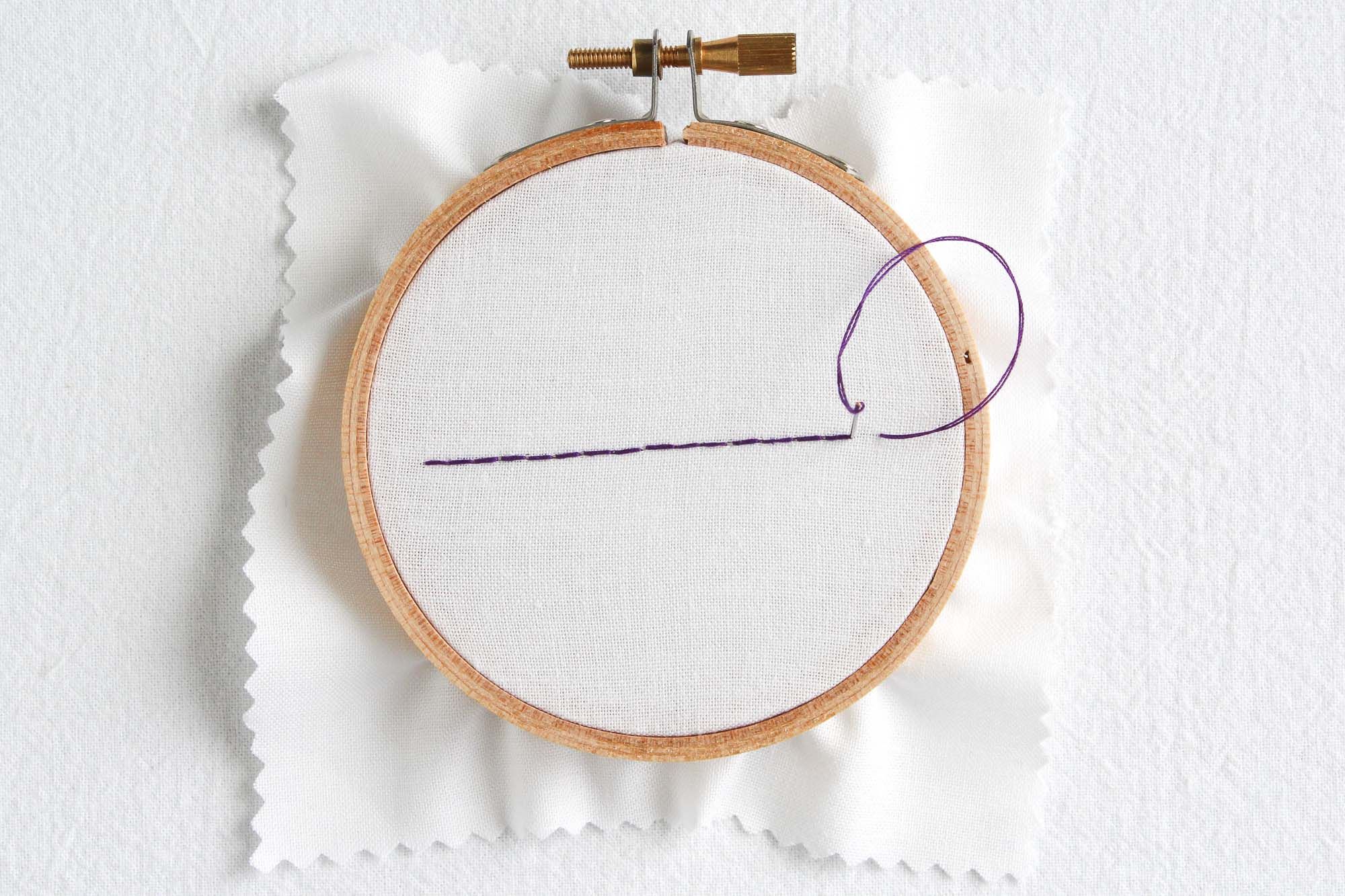 Sewing the Backstitch : 4 Steps - Instructables