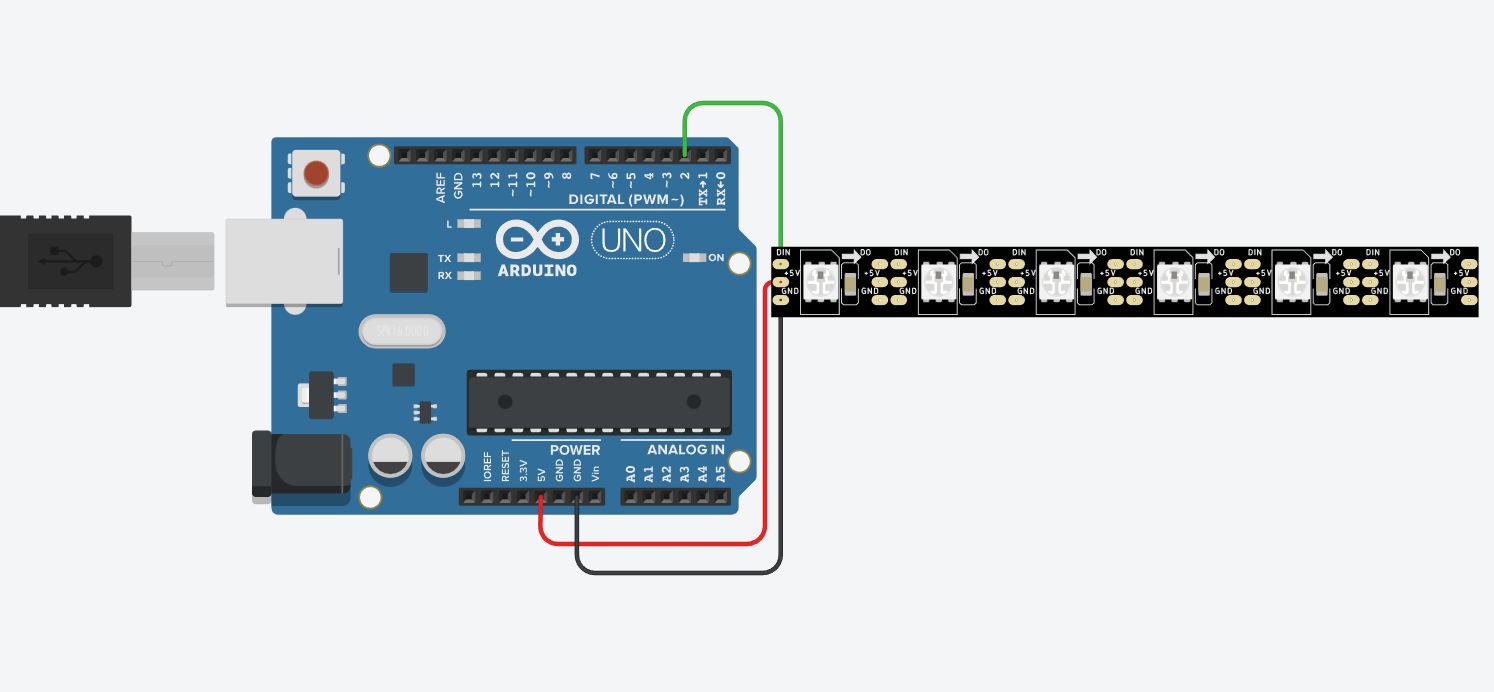 Comment Programmer Un Bandeau Led / Led Strip Programmable Via ...