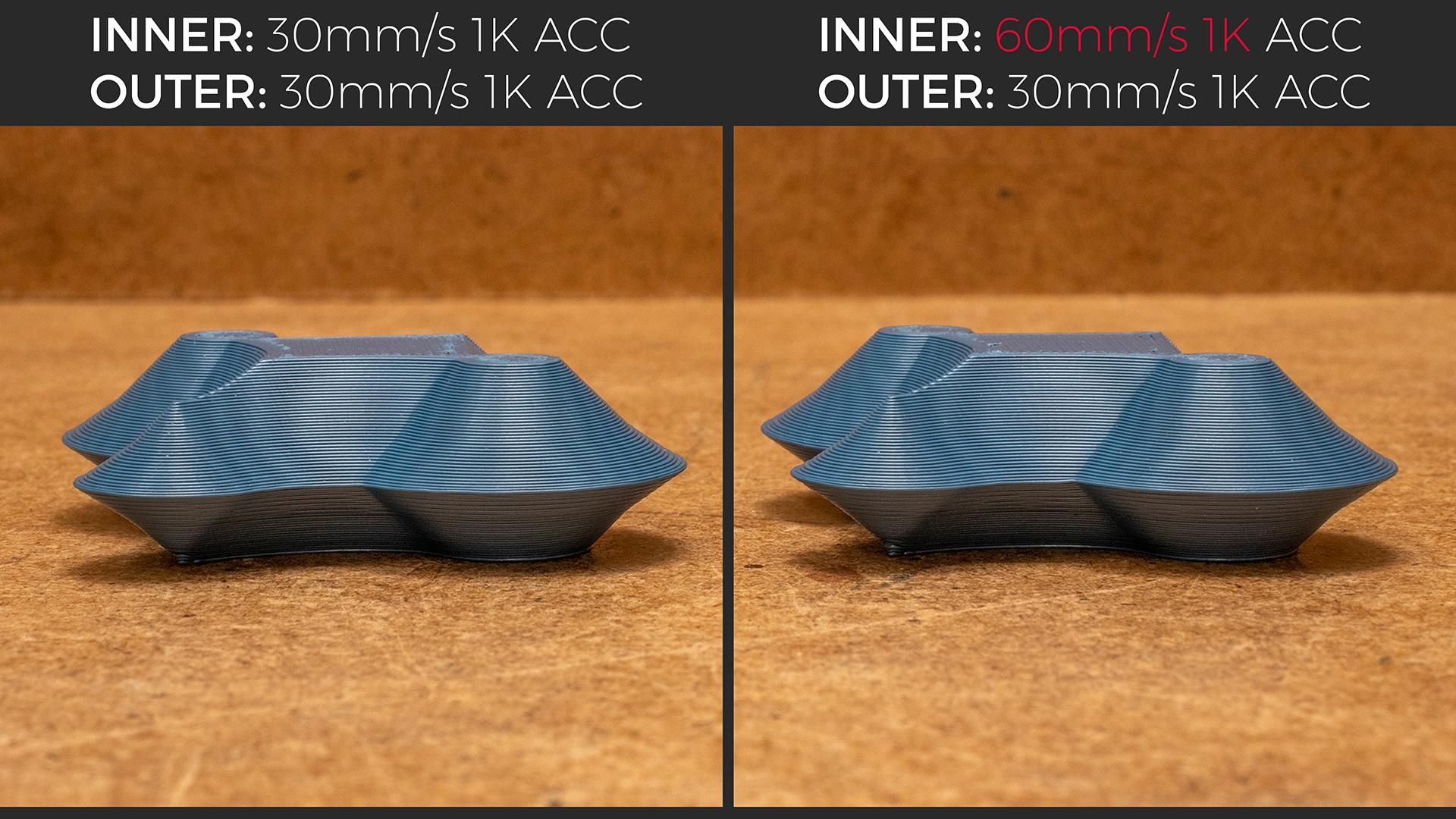 INNER WALL SPEED Effects on OUTSIDE PRINT QUALITY (Close-Up COMPARISON ...