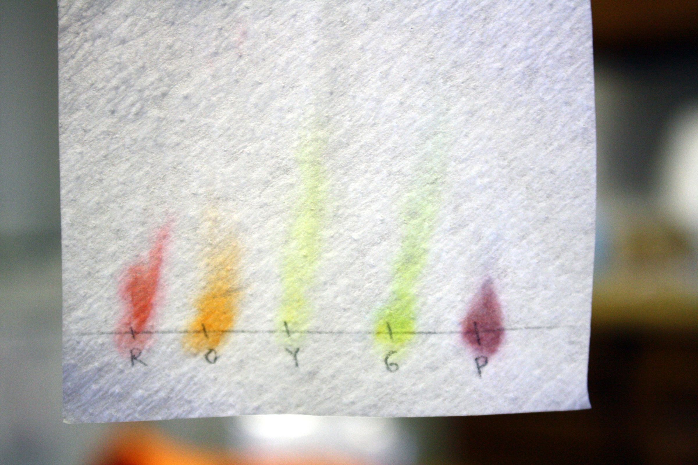Candy Chromatography : 5 Steps (with Pictures) - Instructables