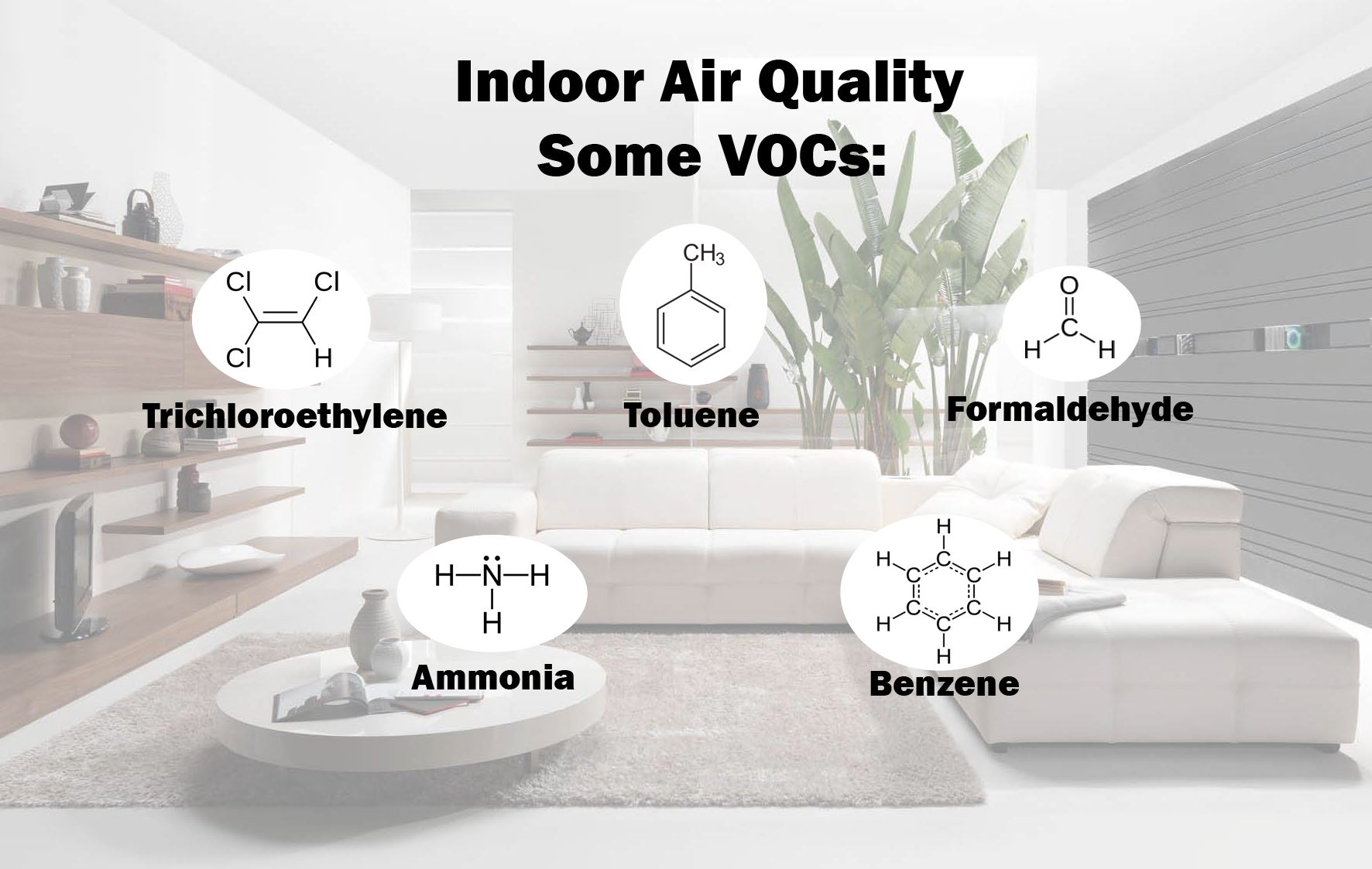 Healthy, Smart & Natural Air Cleaner With Arduino, WIFI and Blynk : 14 ...