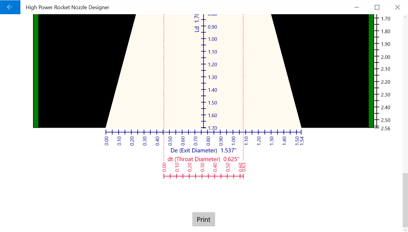 Build a High Power Rocket Nozzle : 13 Steps (with Pictures) - Instructables