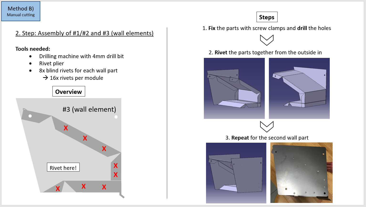 The Waterwheel Project V2.0 : 15 Steps (with Pictures) - Instructables